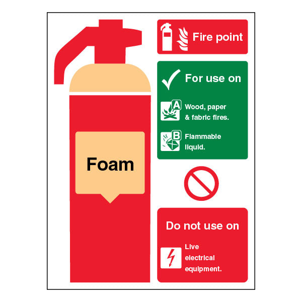 Foam Fire Extinguisher Point Workplace Safety Sign BS 5499 – My Store